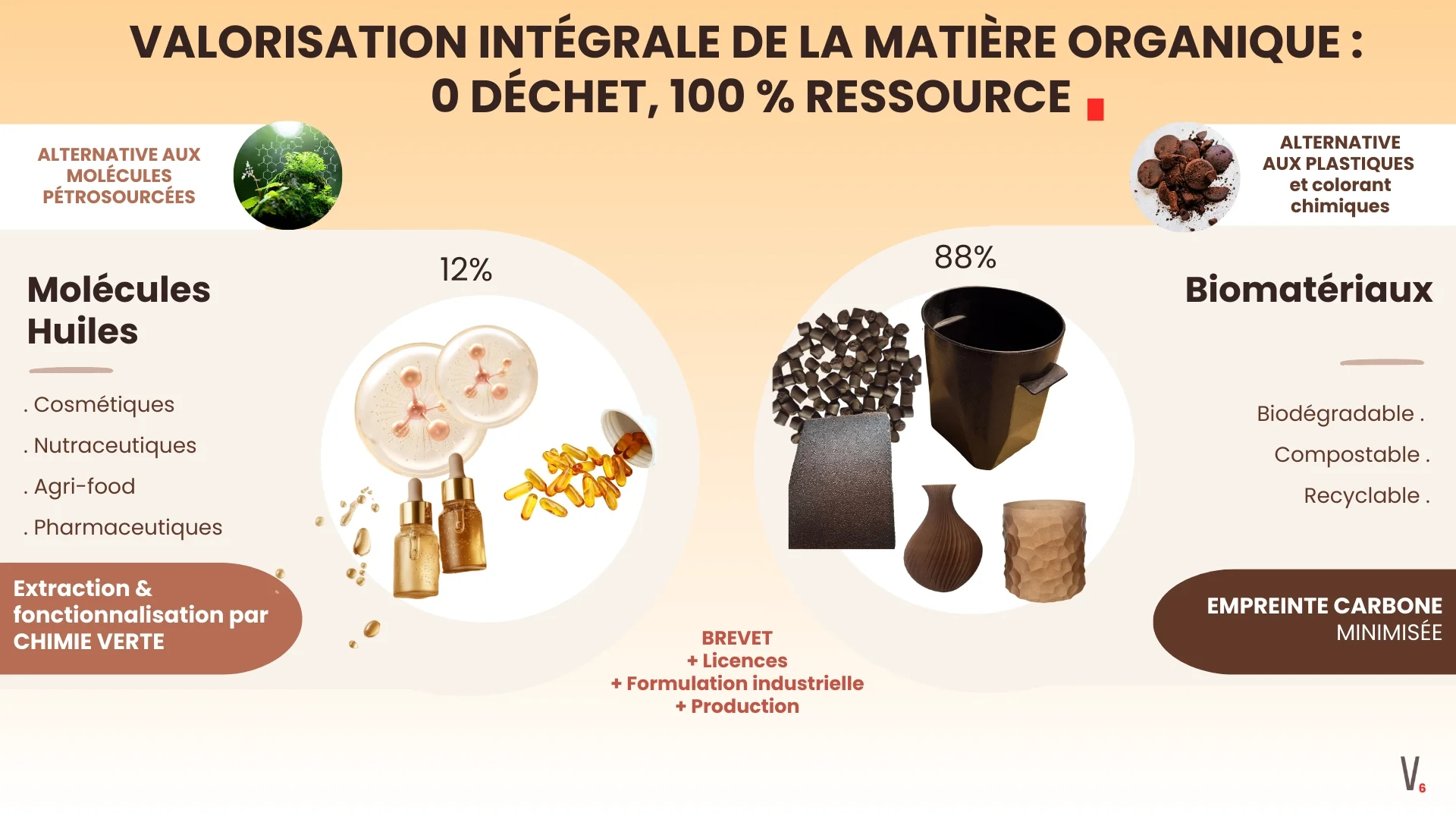 2026, année charnière pour la start-up rémoise V.Biotech